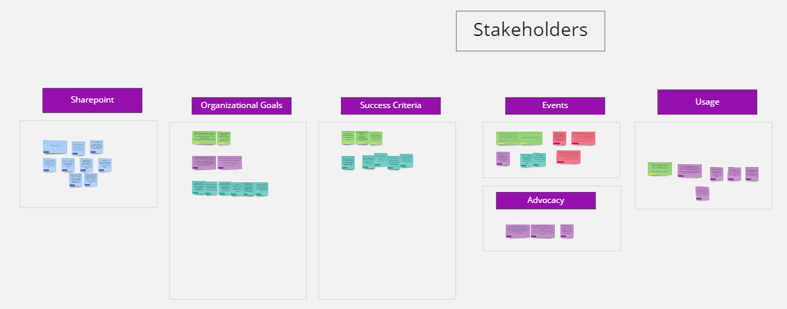 Improve User Experience & Web Performance with Affinity Mapping