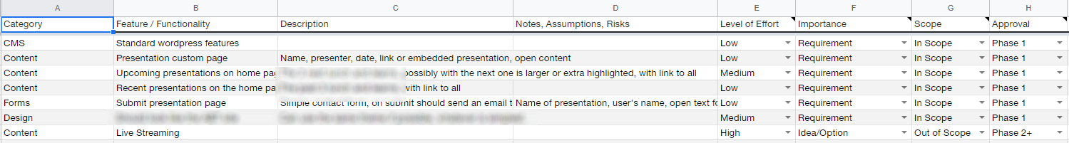 Requirements Traceability Matrix: Tool for Effective Project Planning