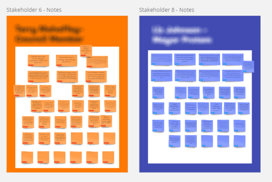 Why Stakeholder Interviews Matter. Atlantic BT- Experts Since 1998
